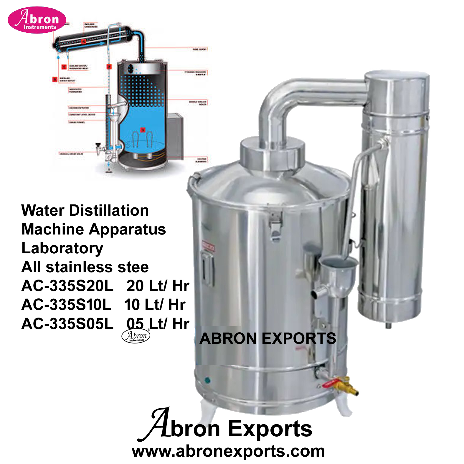 Water Distillation Machine SS 10 liters per hour Apparatus Laboratory ...